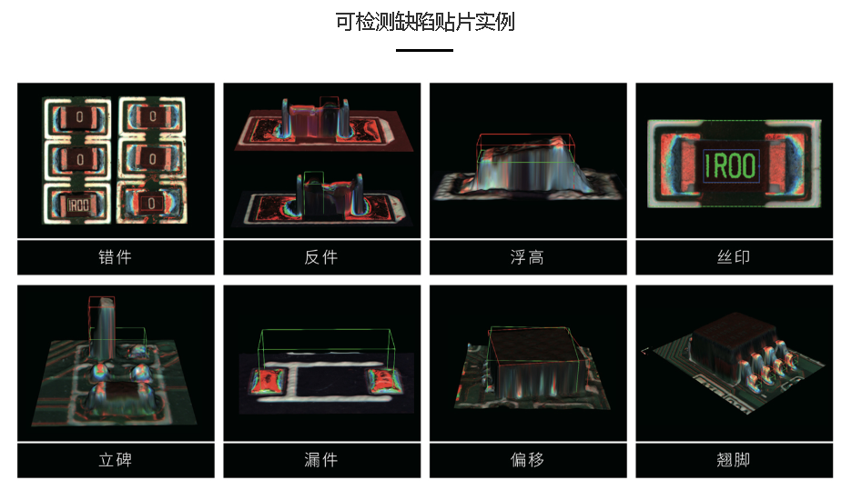 AOI 自动光学检测